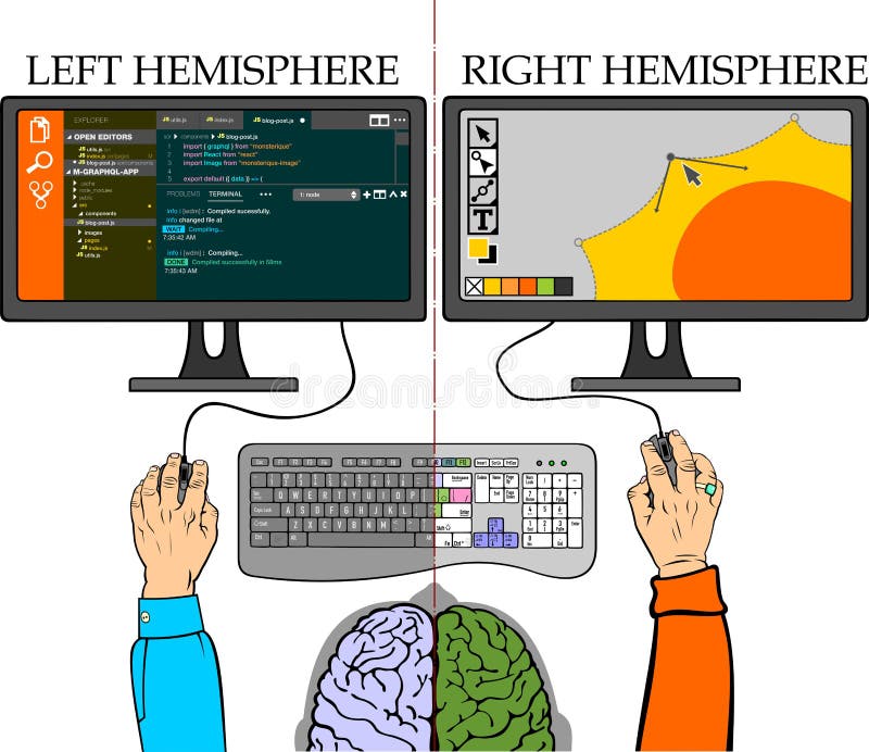 Works of Right and Left Brain Hemispheres Vector Illustration Stock ...