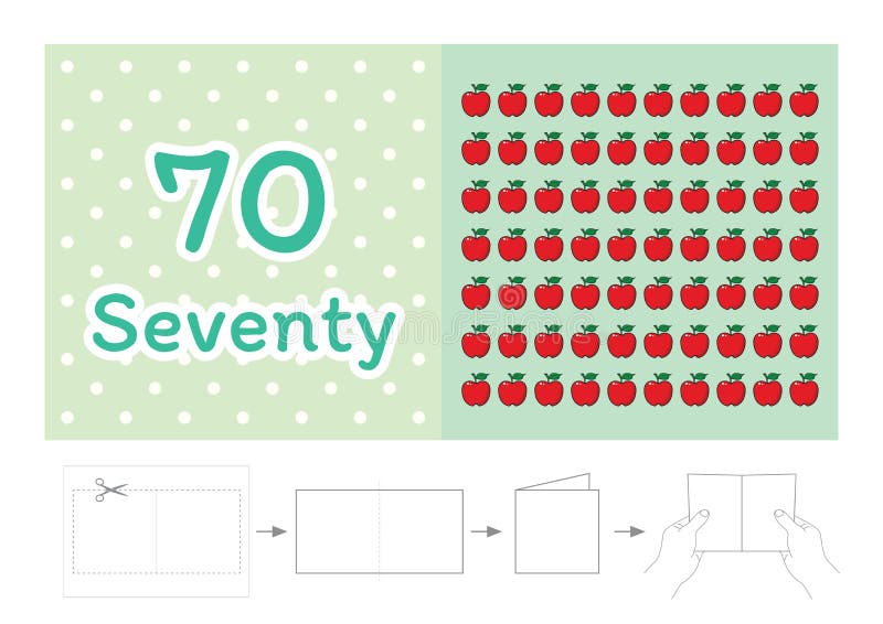 Worksheet for Kindergarten Kids, Count the Number of Objects, Learn the ...