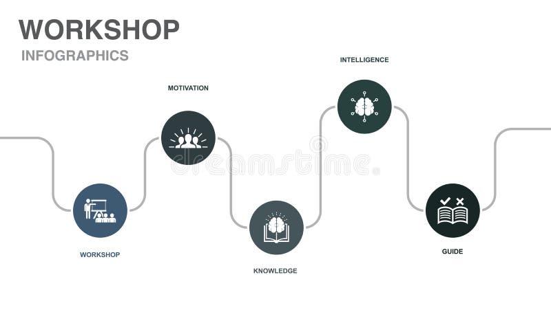 Workshop, Motivation, Knowledge Stock Vector - Illustration of banner ...