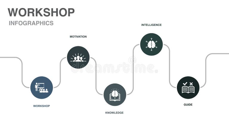 Workshop, Motivation, Knowledge Stock Vector - Illustration of banner ...