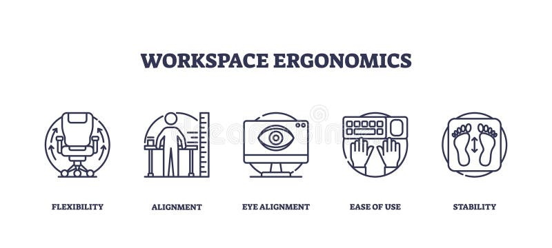 Workspace Ergonomics Focuses on Flexibility, Alignment, and Ease of Use ...
