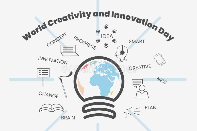 World Creativity and Innovation Day Poster Stock Vector - Illustration ...