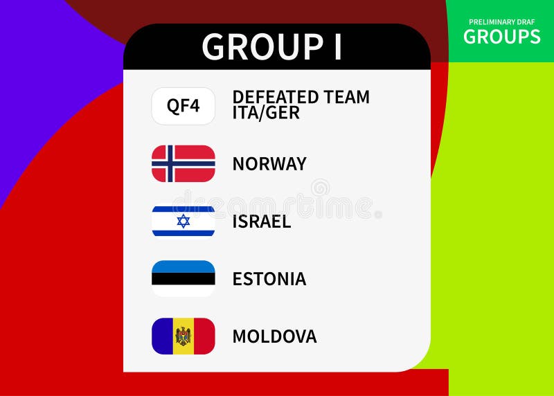 World Cup Qualification 2026 in USA. Group I Stock Illustration ...