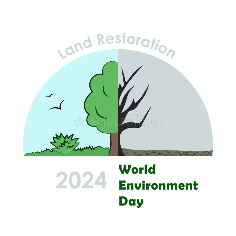 World Environment Day 2024, Accelerating Land Restoration, Ecological ...