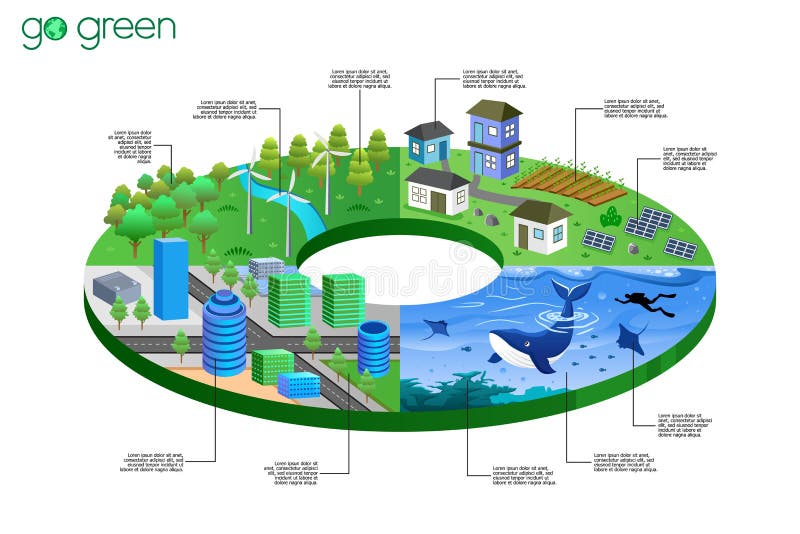 World Environment Day Infographic. Go Green Save the World Concept ...