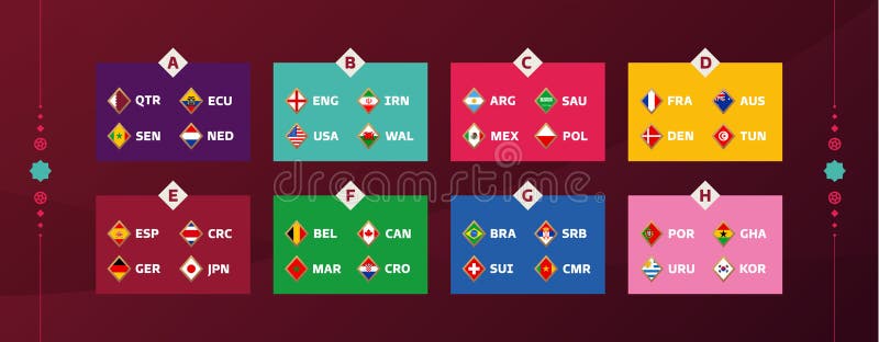 World Football 2022 Group and Flags Set. Flags of the Countries ...