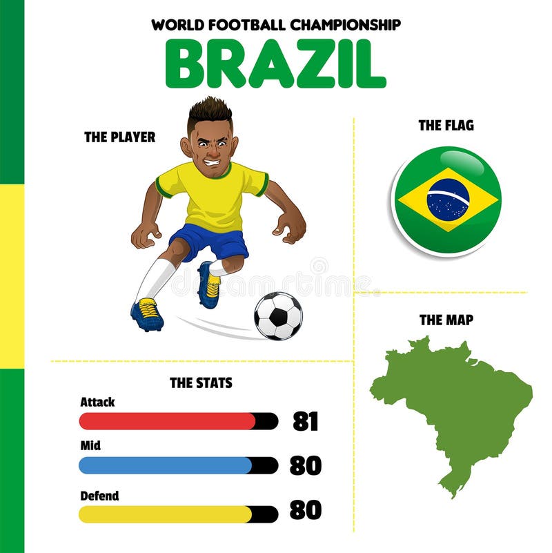 World Football team Brazil editorial photo. Illustration of athlete ...
