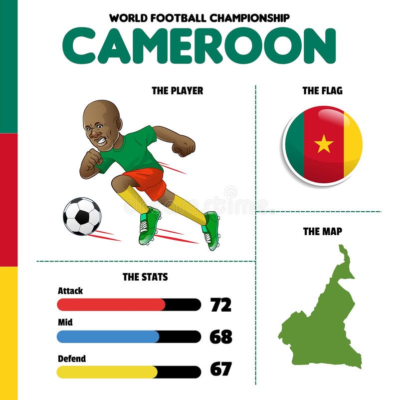 World Football Team Cameroon Editorial Photography - Illustration of ...