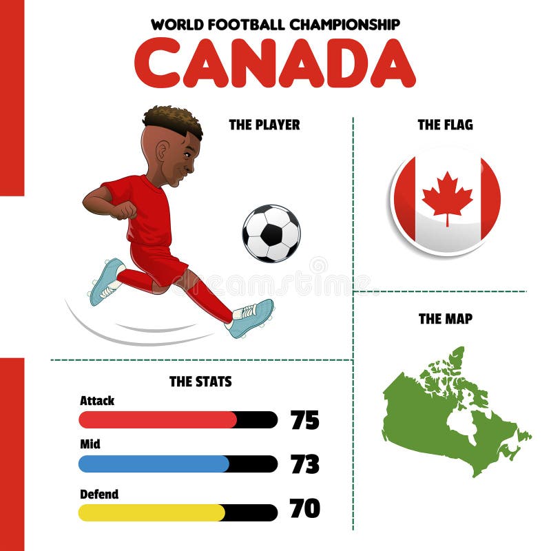 World Football team Canada stock illustration. Illustration of league ...