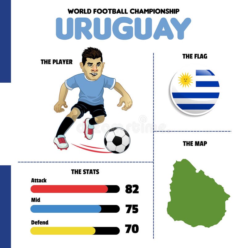 World Football Team Uruguay Editorial Photography - Illustration of ...