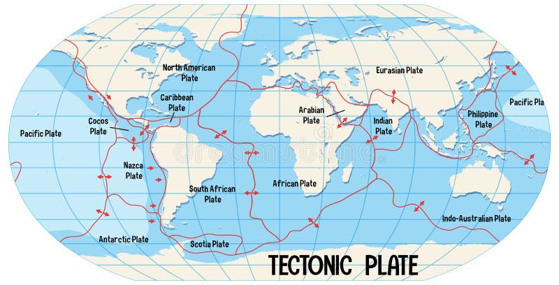 World Map Showing Tectonic Plates Boundaries Stock Vector ...