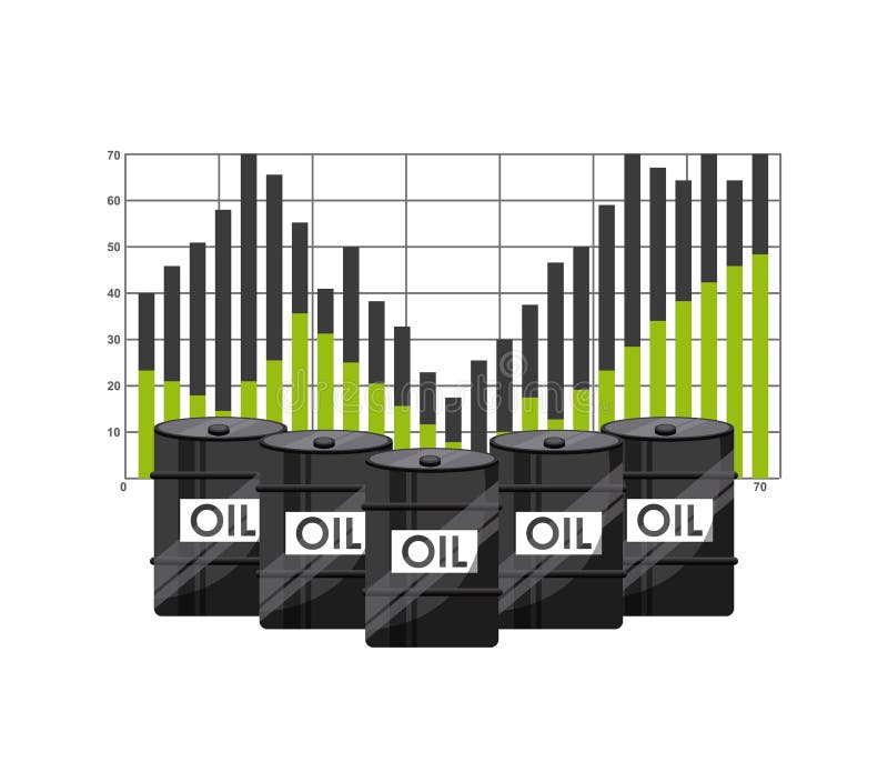 World oil prices design stock illustration. Illustration of industrial ...