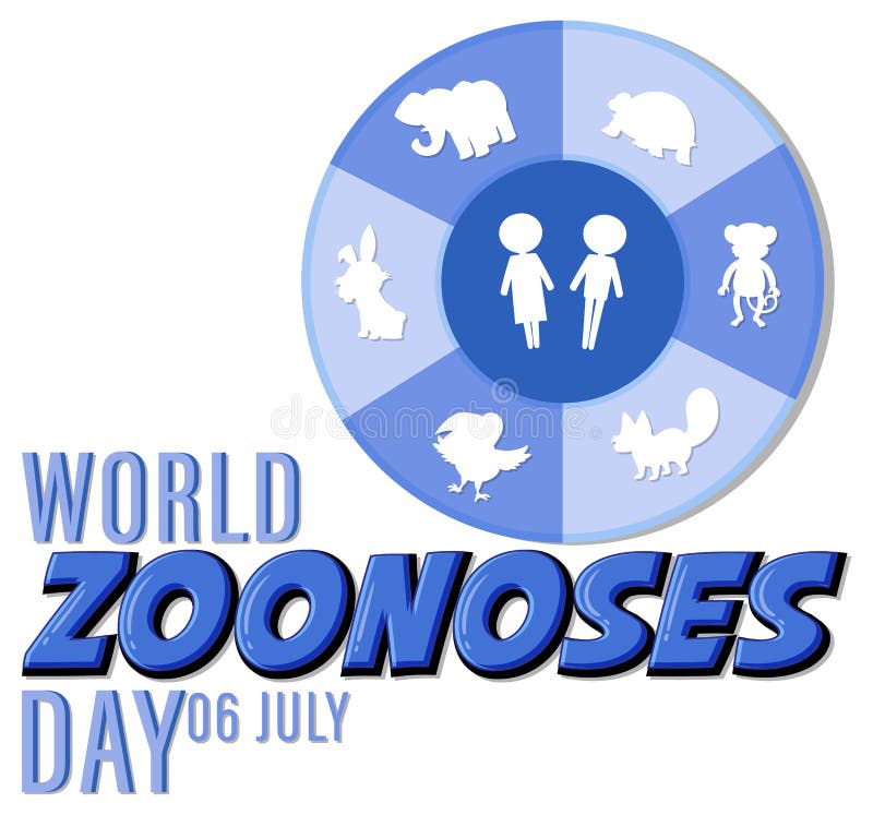 World Zoonoses Day Banner Design Stock Vector - Illustration of cartoon ...