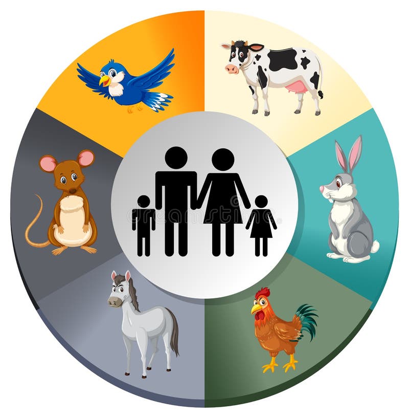 World zoonoses day symbol stock vector. Illustration of element - 250060067