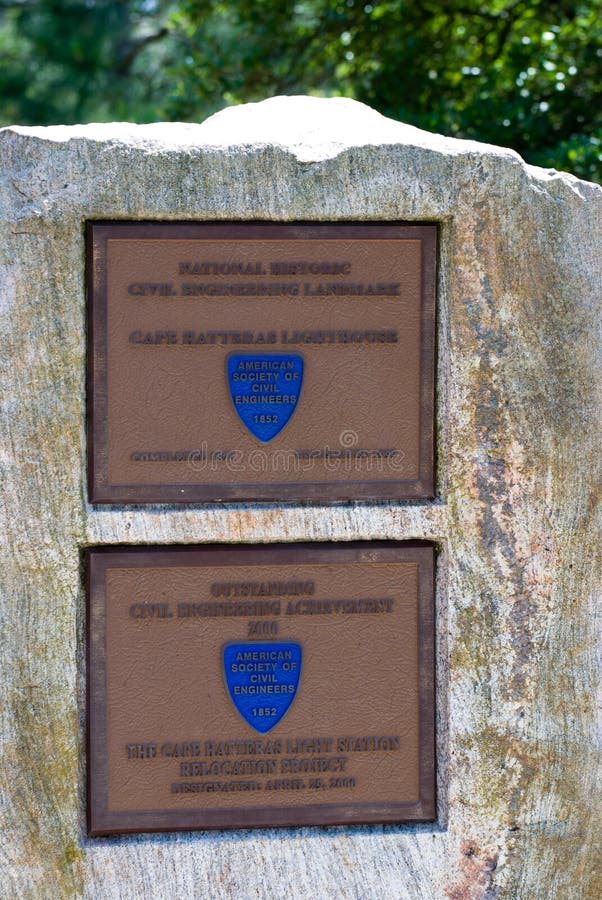 Wright Brothers National Memorial in Kitty Hawk North Carolina ...