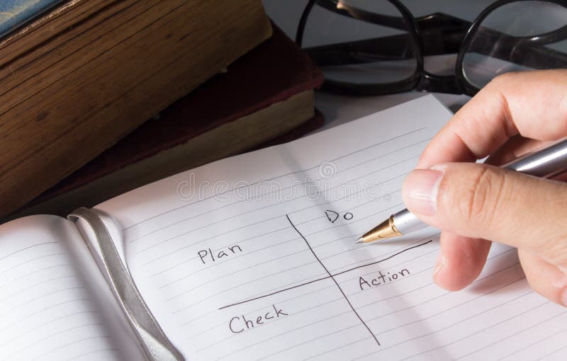 Write a Plan To Success Business. Stock Photo - Image of wealth ...