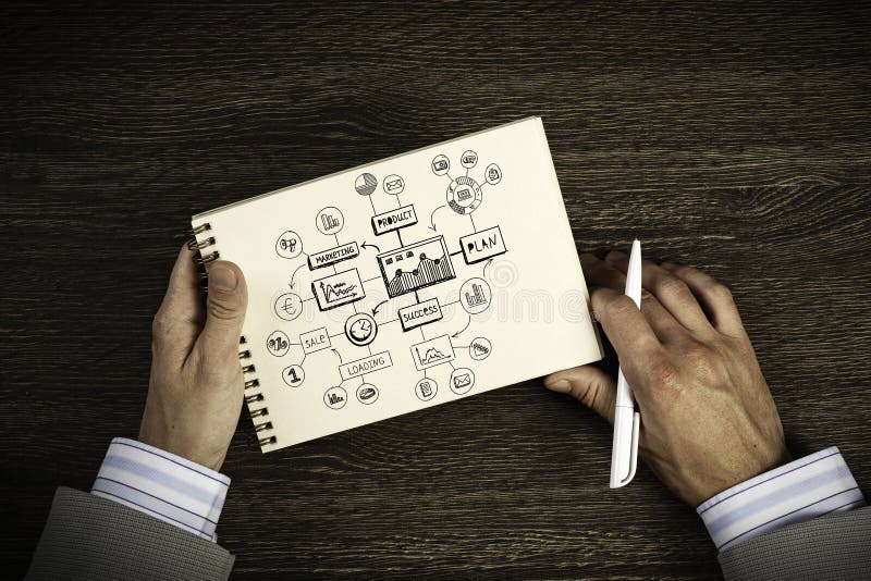 Write a business plan stock image. Image of coffee, notebook - 131465561