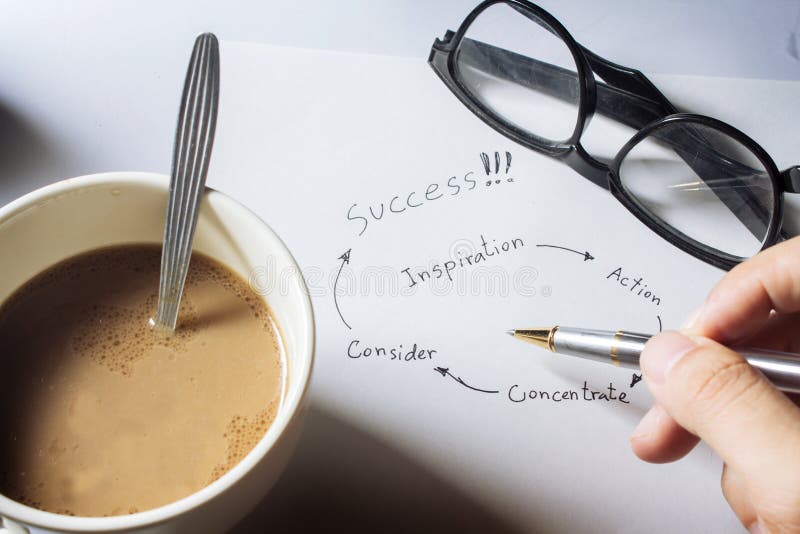 Write step of success stock image. Image of inspire, research - 35246279