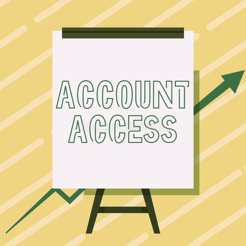Writing Displaying Text Account Access. Business Overview Having ... Writing Displaying Text Account Access. Business Overview Having ...