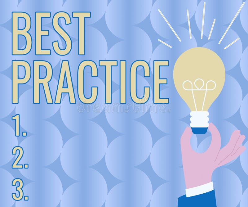 Sign Displaying Best Practice. Concept Meaning Method Systematic ...