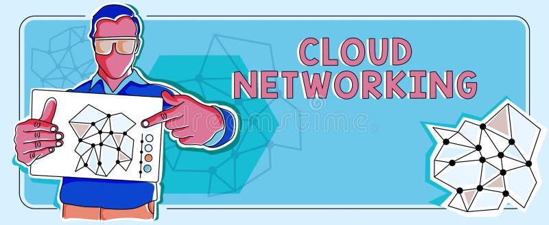 Writing Displaying Text Cloud Networkingis Term Describing Access of Networking Resources ...