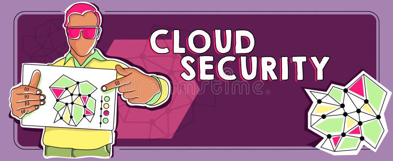 Writing Displaying Text Cloud Security Internet Concept Imposing A Secured System Of Existing