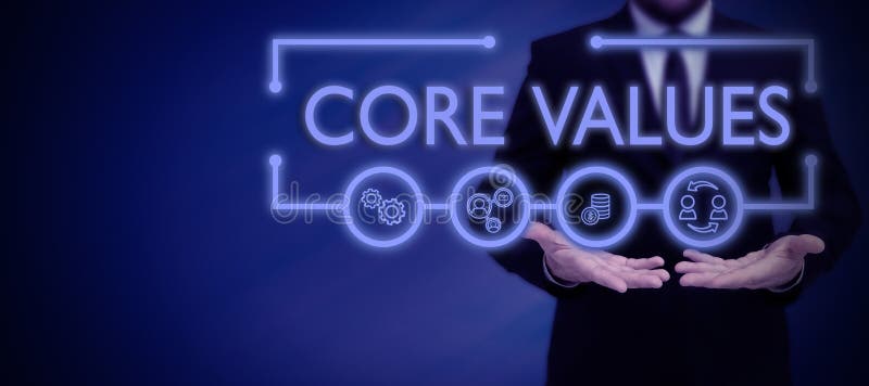 Writing Displaying Text Core Values. Word for Belief Person or ... Writing Displaying Text Core Values. Word for Belief Person or ...