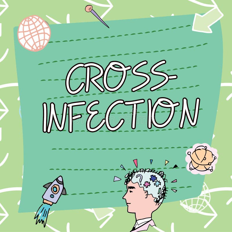Conceptual Display Cross Infection. Business Overview Disease-causing ...