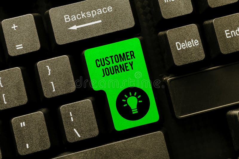 Writing Displaying Text Customer Journey. Business Showcase Complete ... Writing Displaying Text Customer Journey. Business Showcase Complete ...
