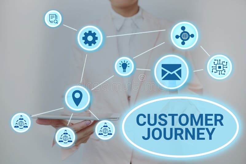 Writing Displaying Text Customer Journey. Word for Product of ... Writing Displaying Text Customer Journey. Word for Product of ...