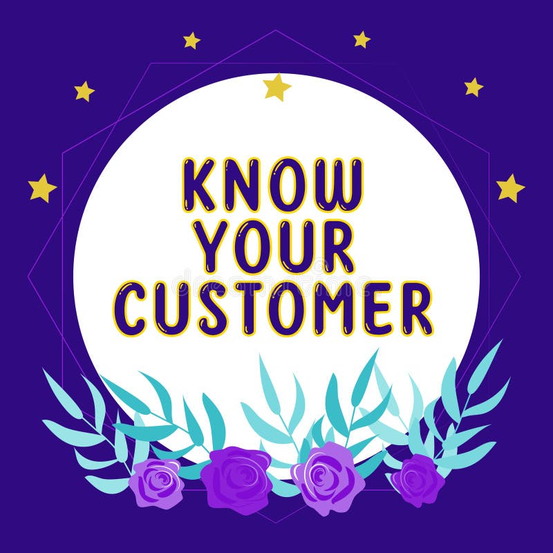 Writing Displaying Text Know Your Customer. Concept Meaning Marketing ... Writing Displaying Text Know Your Customer. Concept Meaning Marketing ...