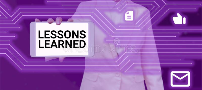 Writing Displaying Text Lessons Learned. Business Idea Promote Share ... Writing Displaying Text Lessons Learned. Business Idea Promote Share ...