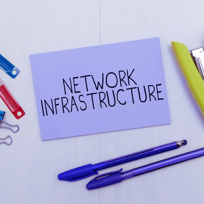 Text Caption Presenting Network Infrastructure Conceptual Photo Hardware And Software Resources