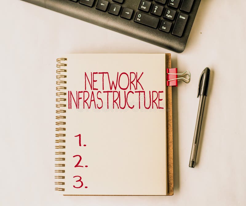 Writing Displaying Text Network Infrastructure. Conceptual Photo ...