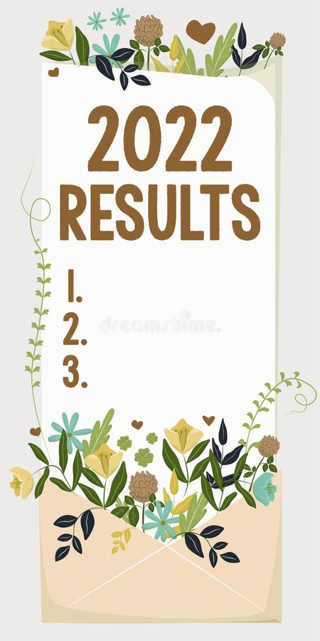 Sign Displaying 2022 Results. Business Concept Any Outcome of an Action ... Sign Displaying 2022 Results. Business Concept Any Outcome of an Action ...