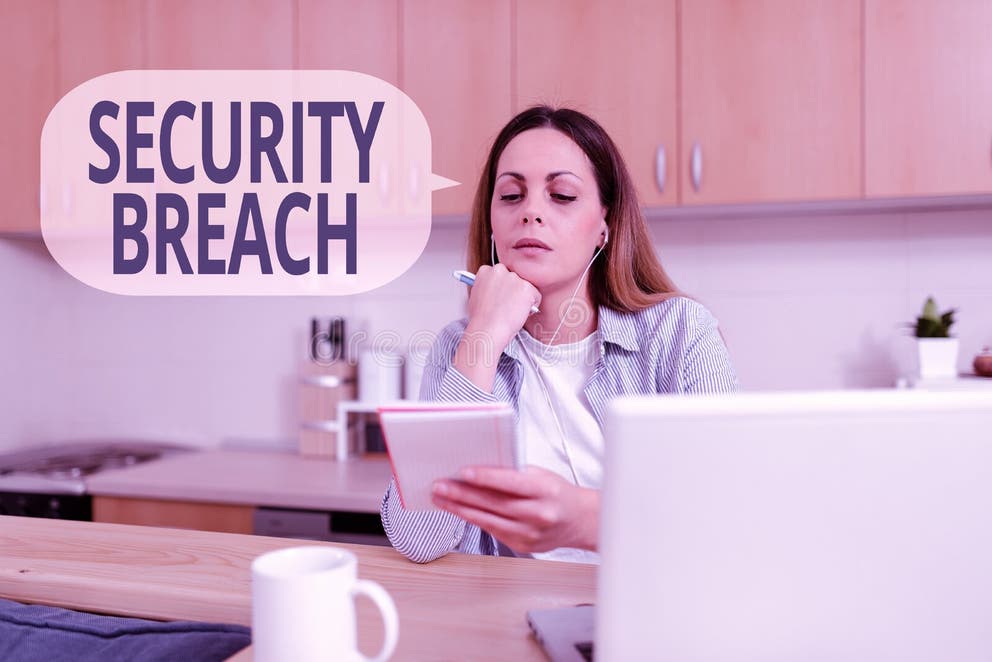 Conceptual Caption Security Breach. Business Approach Any Incident that ...