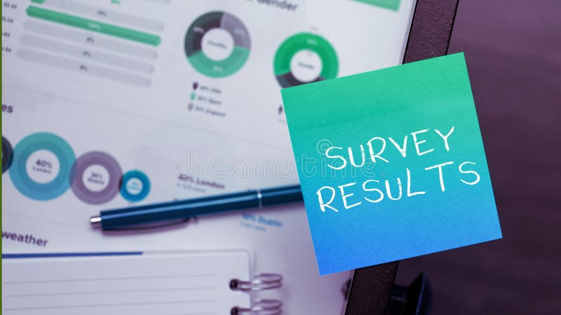 Writing Displaying Text Survey Results. Concept Meaning Result of ...