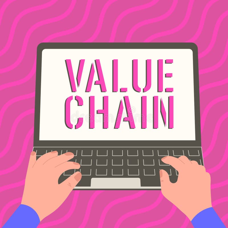 Writing Displaying Text Value Chain. Business Approach Business ... Writing Displaying Text Value Chain. Business Approach Business ...