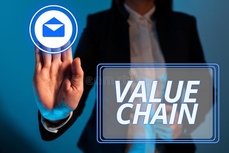 Writing Displaying Text Value Chain. Business Showcase Business ... Writing Displaying Text Value Chain. Business Showcase Business ...