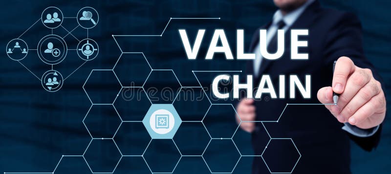 Inspiration Showing Sign Value Chain. Business Showcase Business ...
