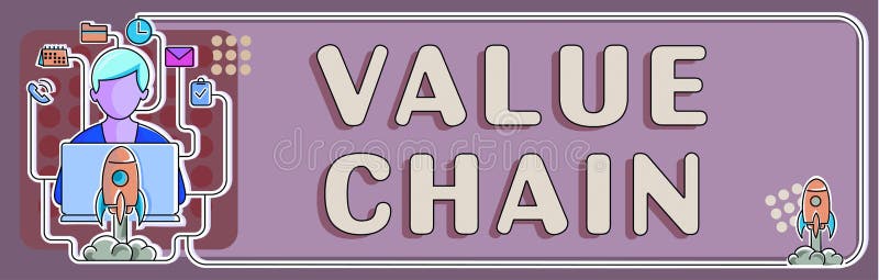 Inspiration Showing Sign Value Chain. Business Overview Request To ...