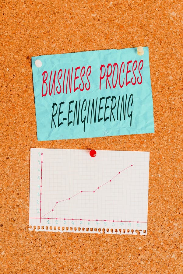 Writing Note Showing Business Process Re Engineering. Business Photo ...