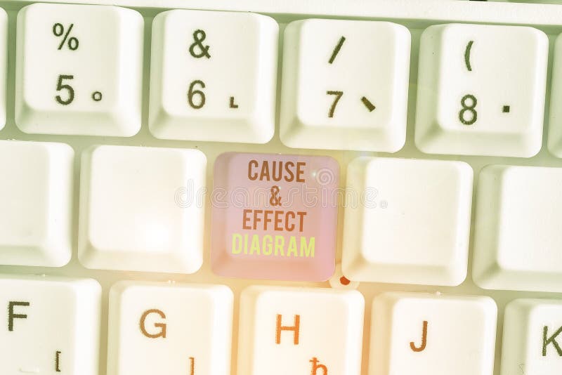 Writing Note Showing Cause and Effect Diagram. Business Photo ...