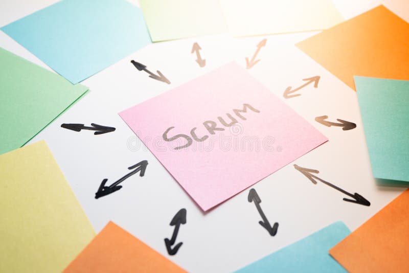 Written on Scrum Paper the Upper Right Edge is Illuminated Stock Image ...
