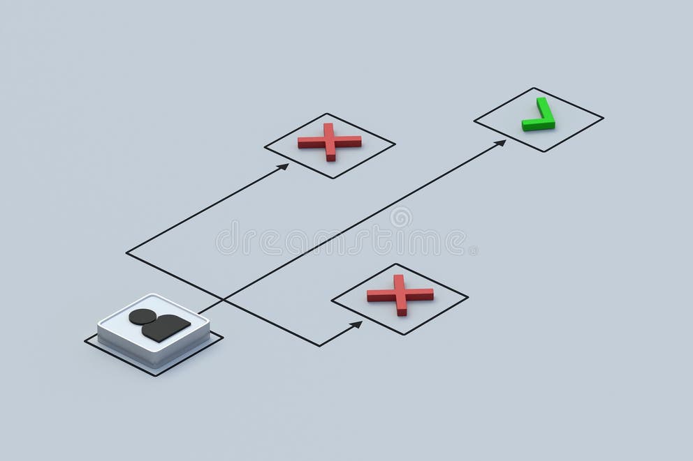 Wrong Alternative Path. Different Results of Solving the Problem Stock ...