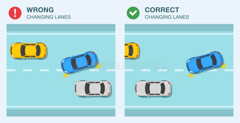Wrong and Correct Changing Lanes while Driving a Car. Stock Vector ...