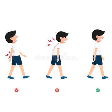 Correct Walking Posture Stock Illustrations – 76 Correct Walking ...