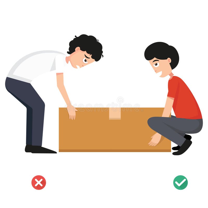 Wrong and Right Carrying Position.,Improper Versus Against Proper ...