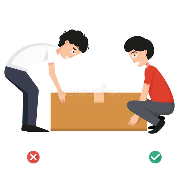 Wrong and Right Carrying Position.,Improper Versus Against Proper ...