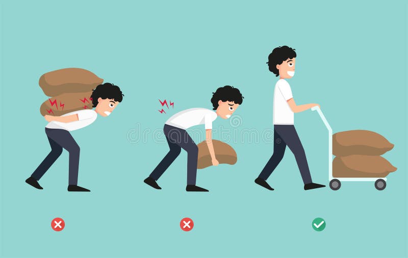 Wrong and Right Carrying Position.,Improper Versus Against Proper ...